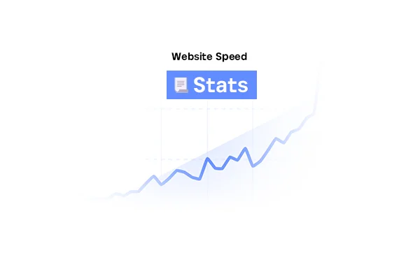 14+ Website Speed Statistics (Load Time Really Really Matters)